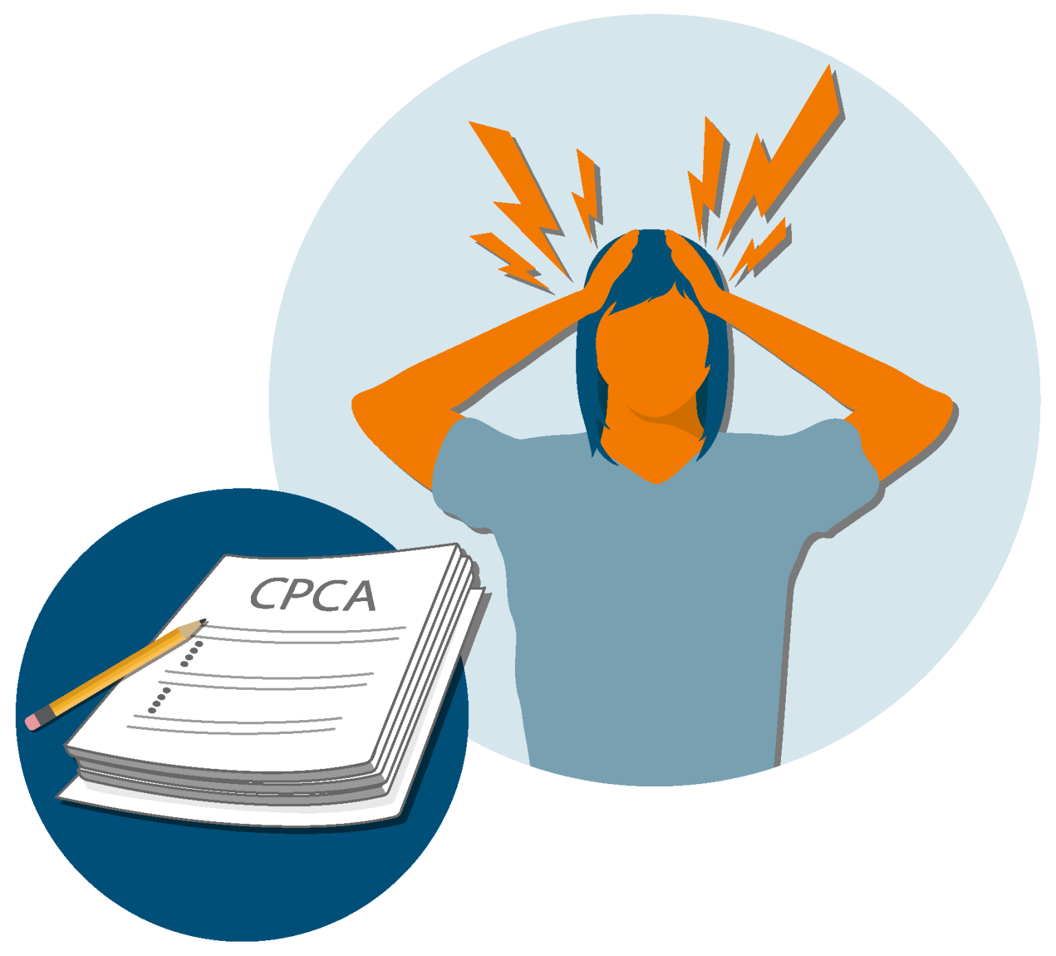 CPC Assessment Remediation Credits | APEX Anesthesia