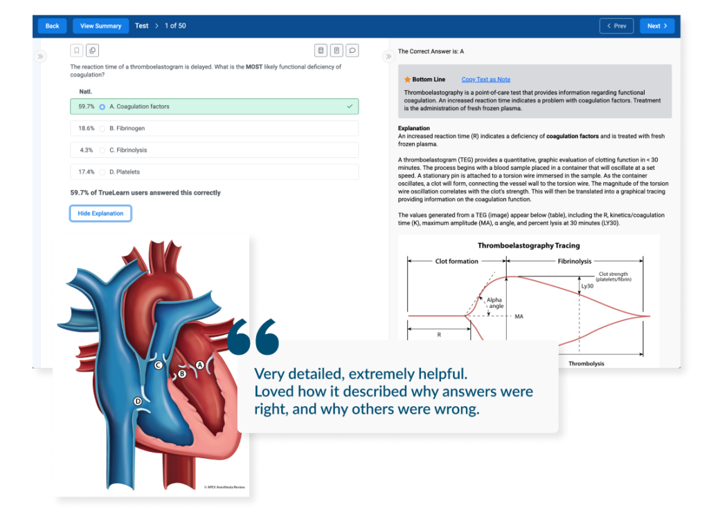 SRNA Review Course | For Nurse Anesthesia Students