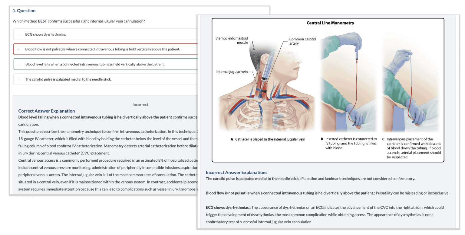 Earn CRNA Class A Credits Online | APEX CE Mastery QBank
